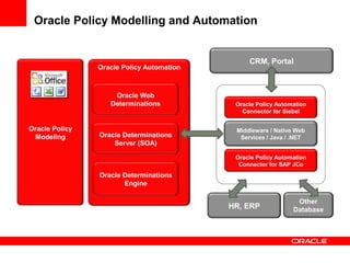 Oracle policy automation overview v4 july 2010 | PPT