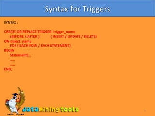 Oracle: Cursors | PPTX