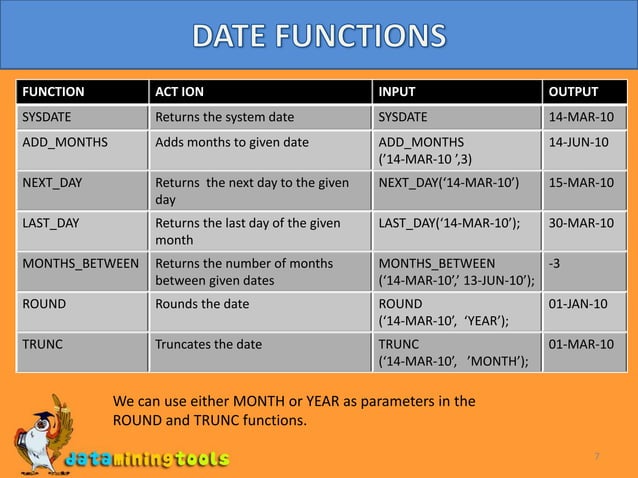 Oracle: Functions | PPTX