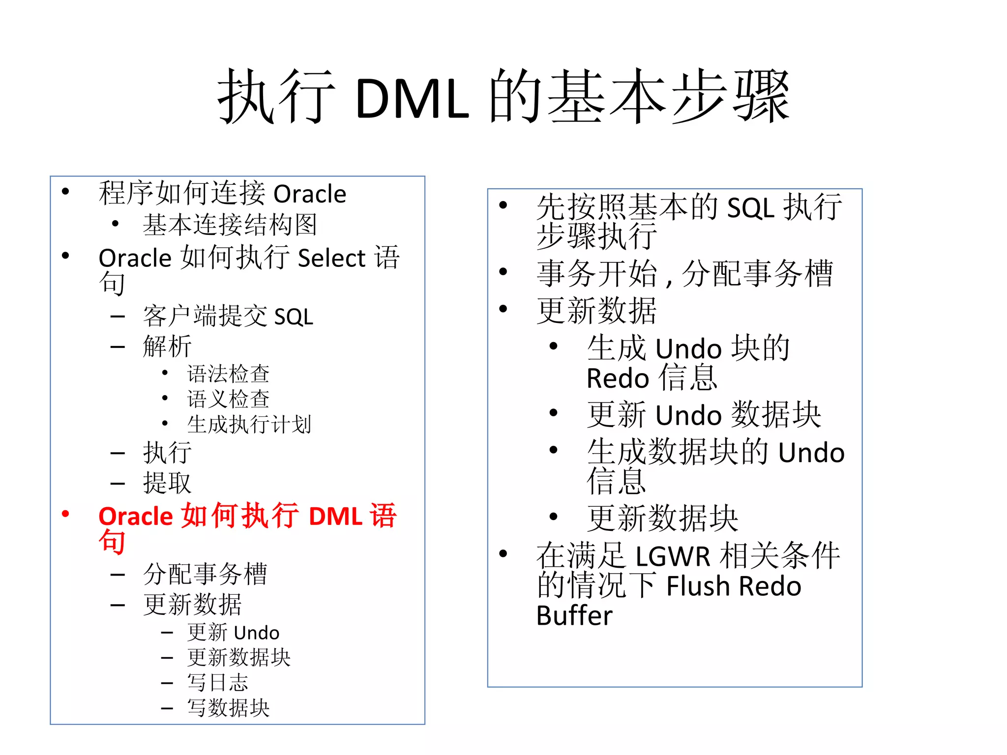 Oracle数据库体系结构简介ppt Databases Computer Software And Applications