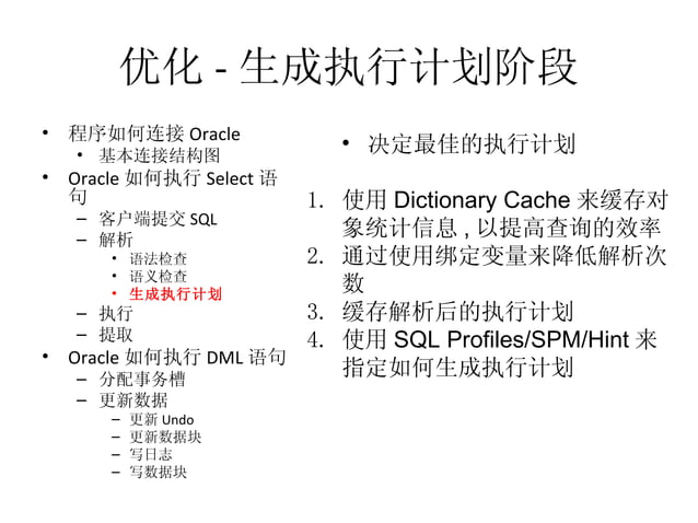 Oracle数据库体系结构简介ppt Databases Computer Software And Applications