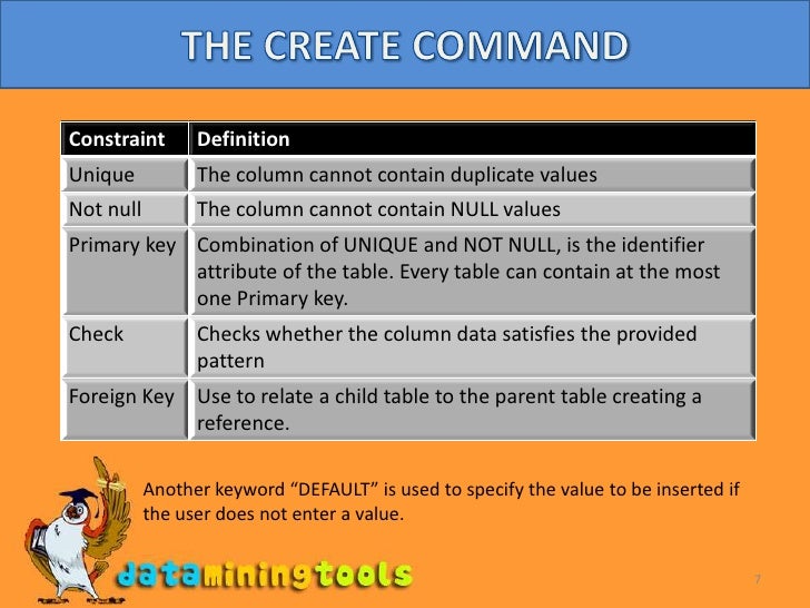 Oracle: Commands