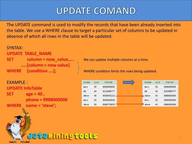 Oracle Dml Pptx Databases Computer Software And Applications