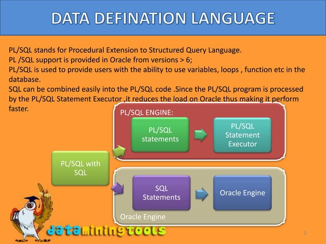 Oracle Plsql Introduction Ppt