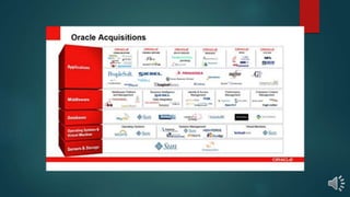 Oracle presentation | PPTX | Databases | Computer Software and Applications