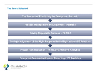 Oracle Primavera P6 EPPM for City of Hope | PDF | Business | Business ...