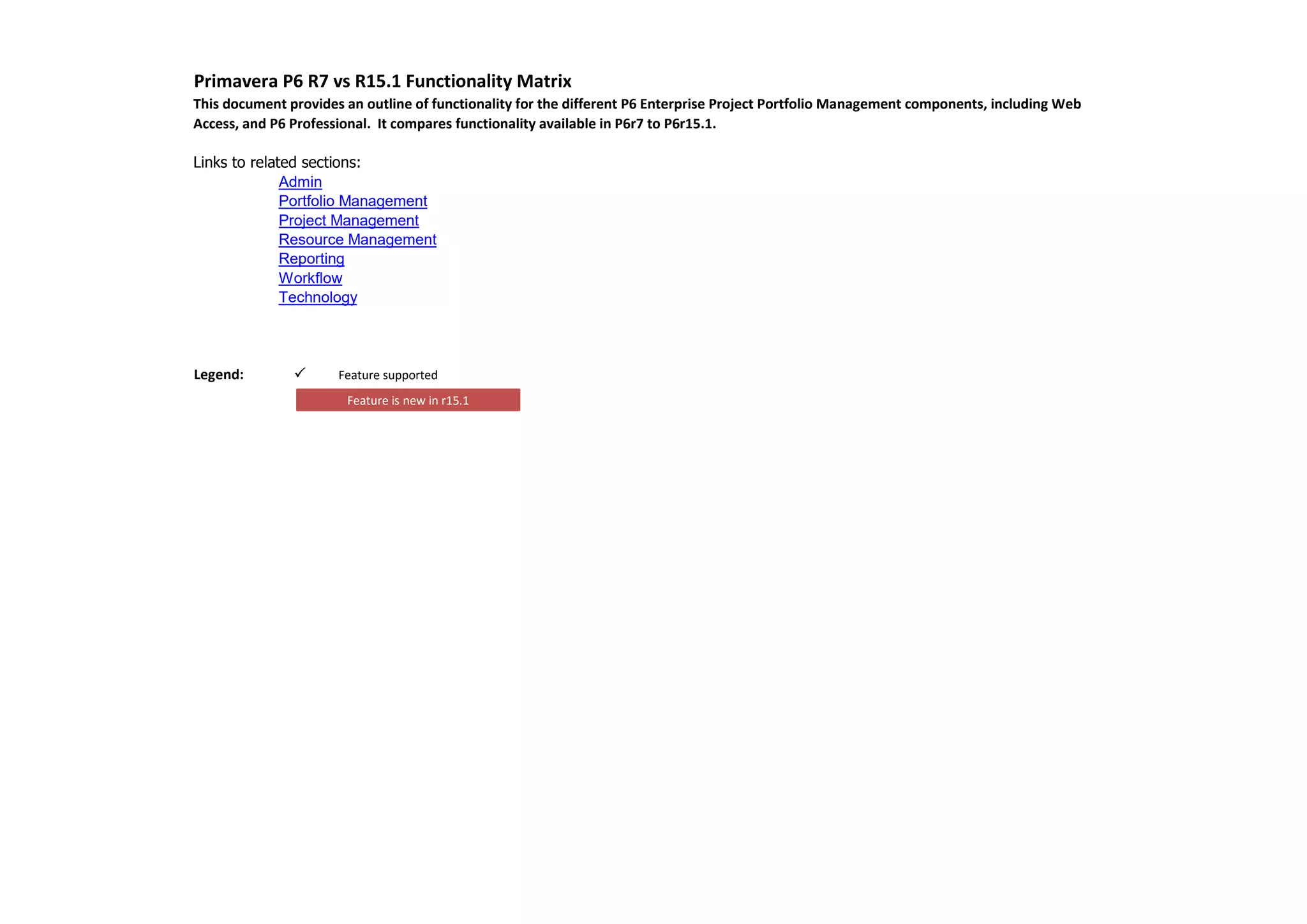Primavera P6 R7 vs R15.1 Functionality Matrix | PPT