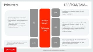 Oracle Primavera Roadmap 2015 | PPT