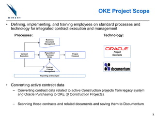 ORACLE PROJECT CONTRACTS.ppt