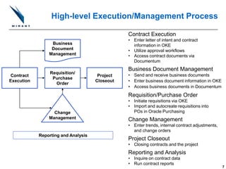 ORACLE PROJECT CONTRACTS.ppt