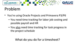 Oracle projects primavera-hms time control - a single timecard solution ...
