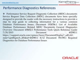 Oracle Oracle Performance Tuning | PPTX