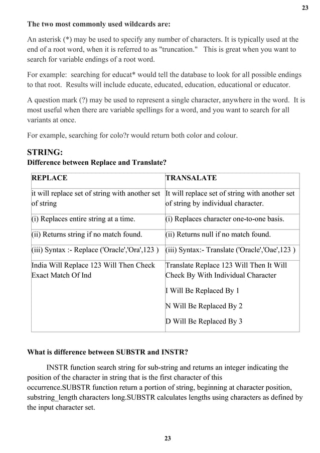 Paper Presentation of SQL and PL/SQL | PDF