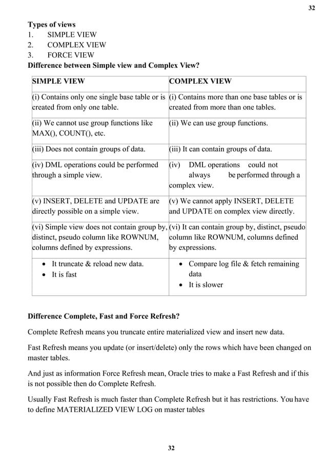 Paper Presentation of SQL and PL/SQL | PDF