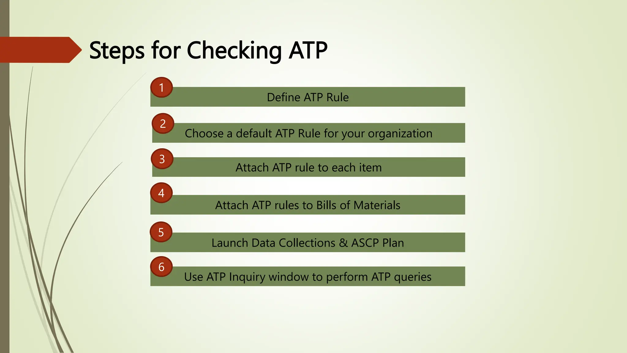 Available to Promise Oracle R12 ATP.pptx