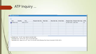 Available to Promise Oracle R12 ATP.pptx