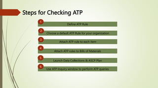 Available to Promise Oracle R12 ATP.pptx