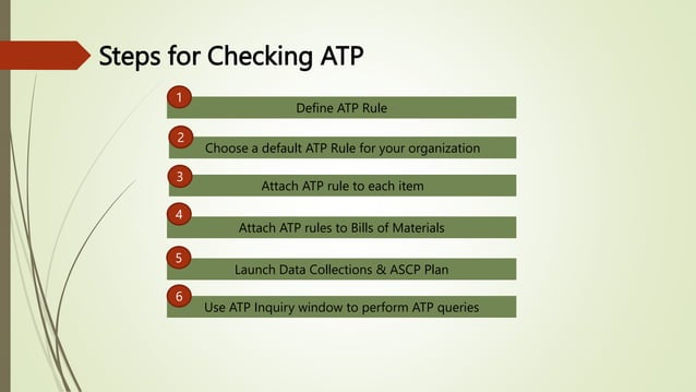 Available to Promise Oracle R12 ATP.pptx | Business | Business and Finance