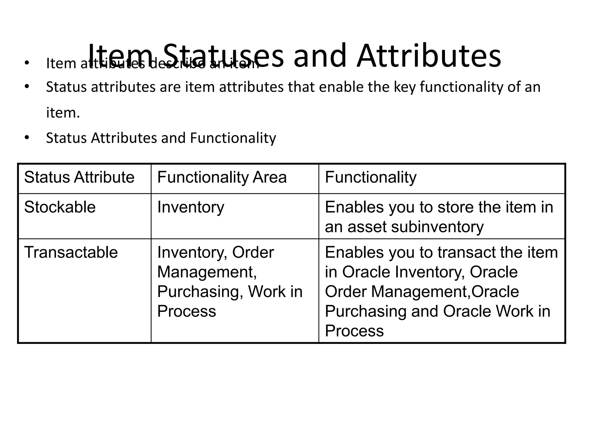 Oracle R12 Inventory present.ppt