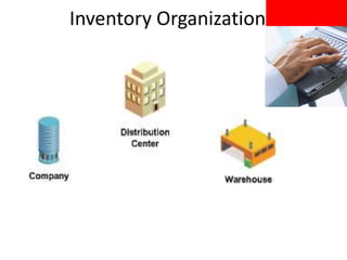 Oracle R12 Inventory present.ppt