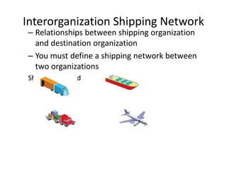 Oracle R12 Inventory present.ppt