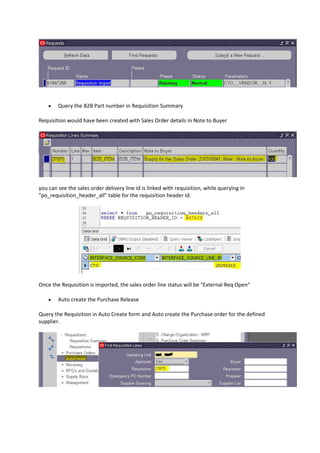 Oracle R12 Order Management - Back to Back (B2B) Order Flow: | PDF