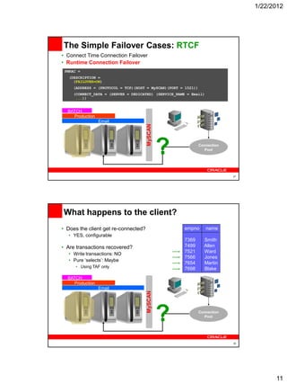 Oracle RAC 11g Release 2 Client Connections | PDF