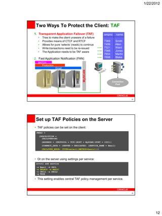 Oracle RAC 11g Release 2 Client Connections | PDF