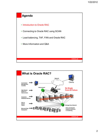 Oracle RAC 11g Release 2 Client Connections | PDF