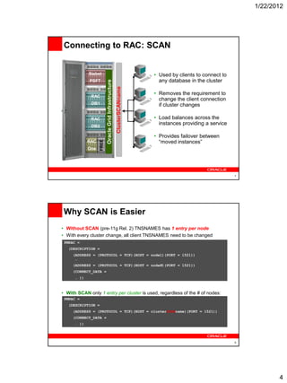 Oracle RAC 11g Release 2 Client Connections | PDF