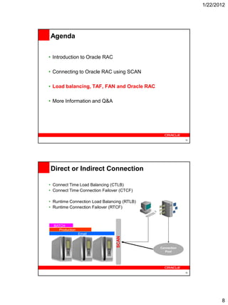 Oracle RAC 11g Release 2 Client Connections | PDF