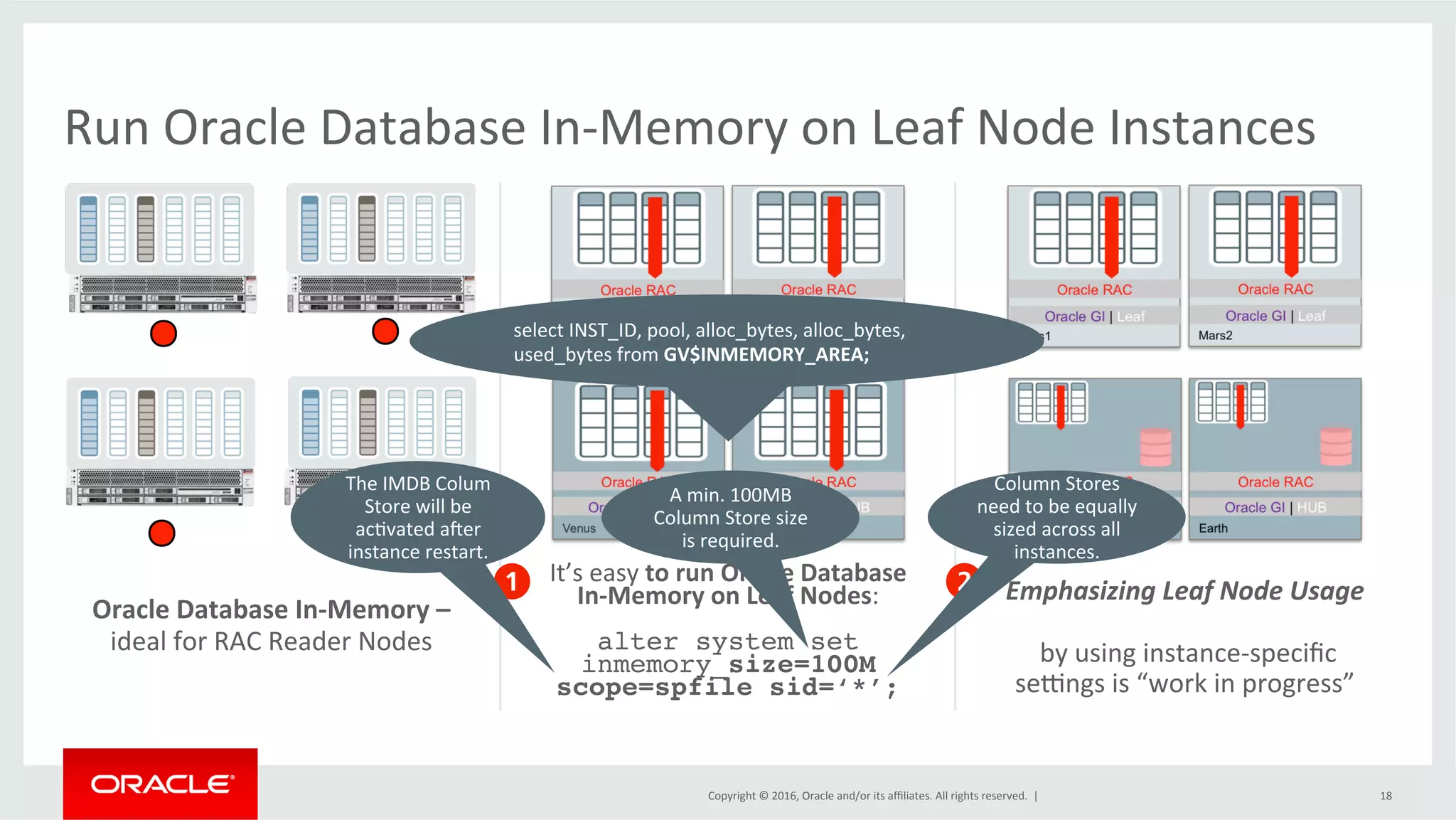 Oracle RAC 12c Release 2 - Overview | PDF