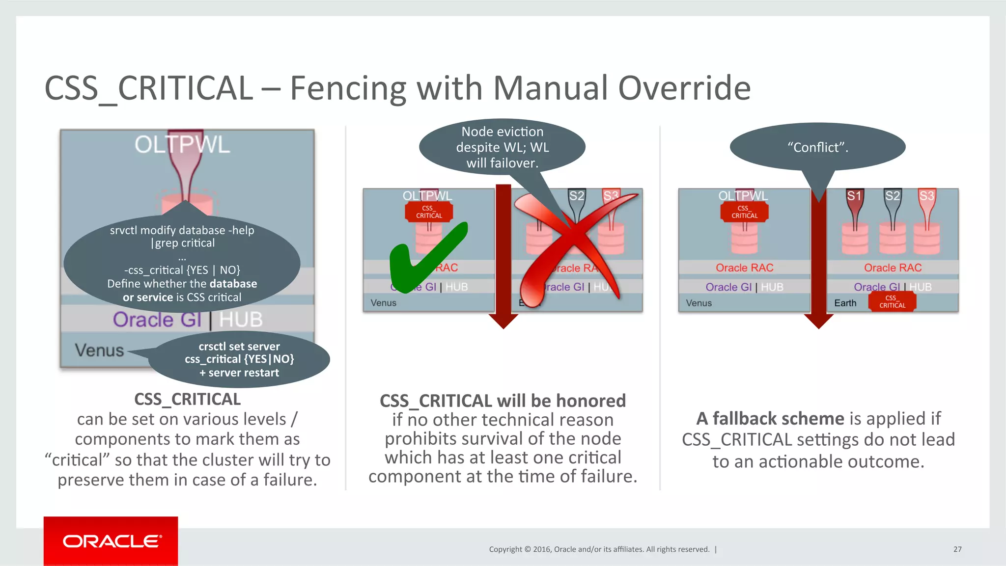 Oracle RAC 12c Release 2 - Overview | PDF