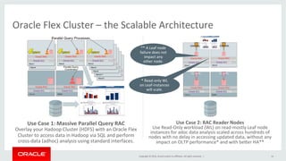 Oracle RAC 12c Release 2 - Overview | PDF