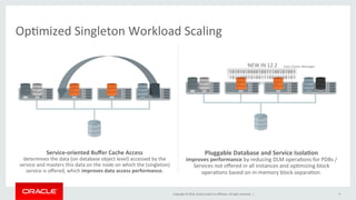 Oracle RAC 12c Release 2 - Overview | PDF
