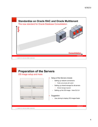 Oracle RAC 12c Best Practices Sanger OOW13 [CON8805] | PDF