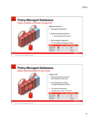 Oracle RAC 12c Overview | PDF