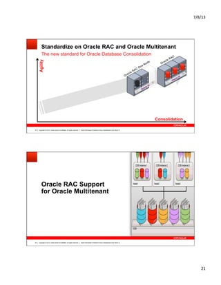 Oracle RAC 12c Overview | PDF