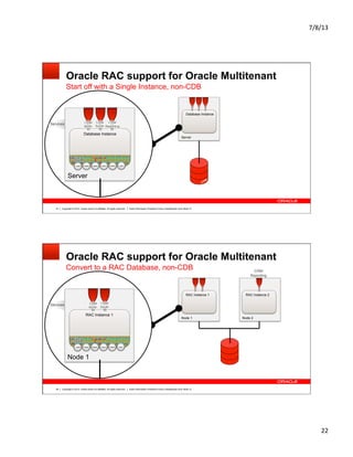 Oracle RAC 12c Overview | PDF