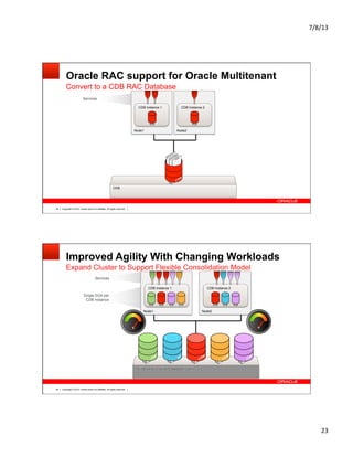 Oracle RAC 12c Overview | PDF