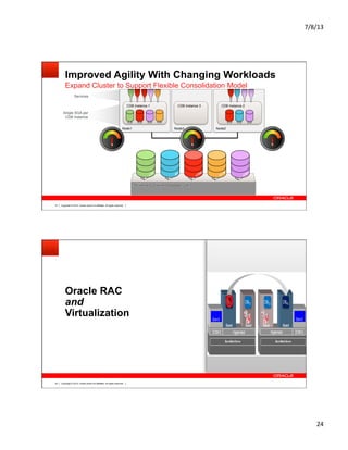 Oracle RAC 12c Overview | PDF