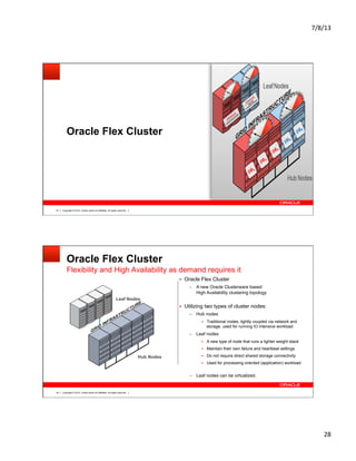 Oracle RAC 12c Overview | PDF