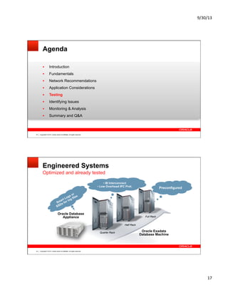 Oracle RAC 12c Practical Performance Management and Tuning OOW13 [CON8825] | PDF