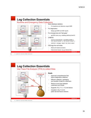 Oracle RAC 12c Practical Performance Management and Tuning OOW13 ...