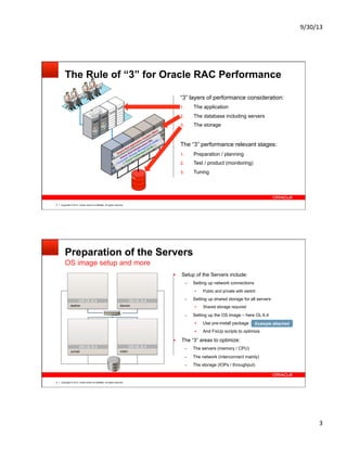 Oracle RAC 12c Practical Performance Management and Tuning OOW13 [CON8825] | PDF