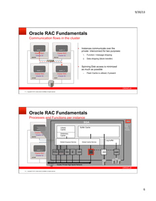 Oracle RAC 12c Practical Performance Management and Tuning OOW13 ...