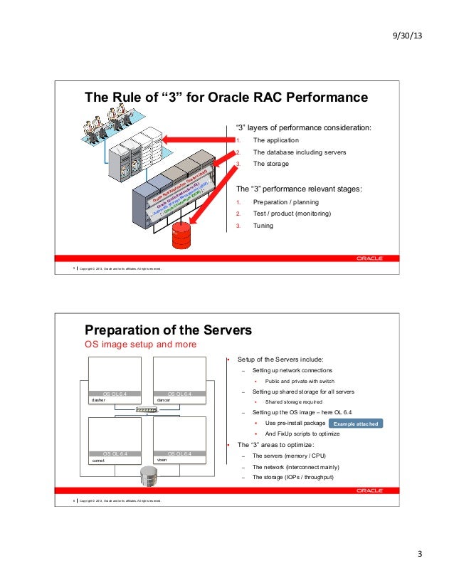 Oracle Rac 12c Practical Performance Management And Tuning Oow13 [con…