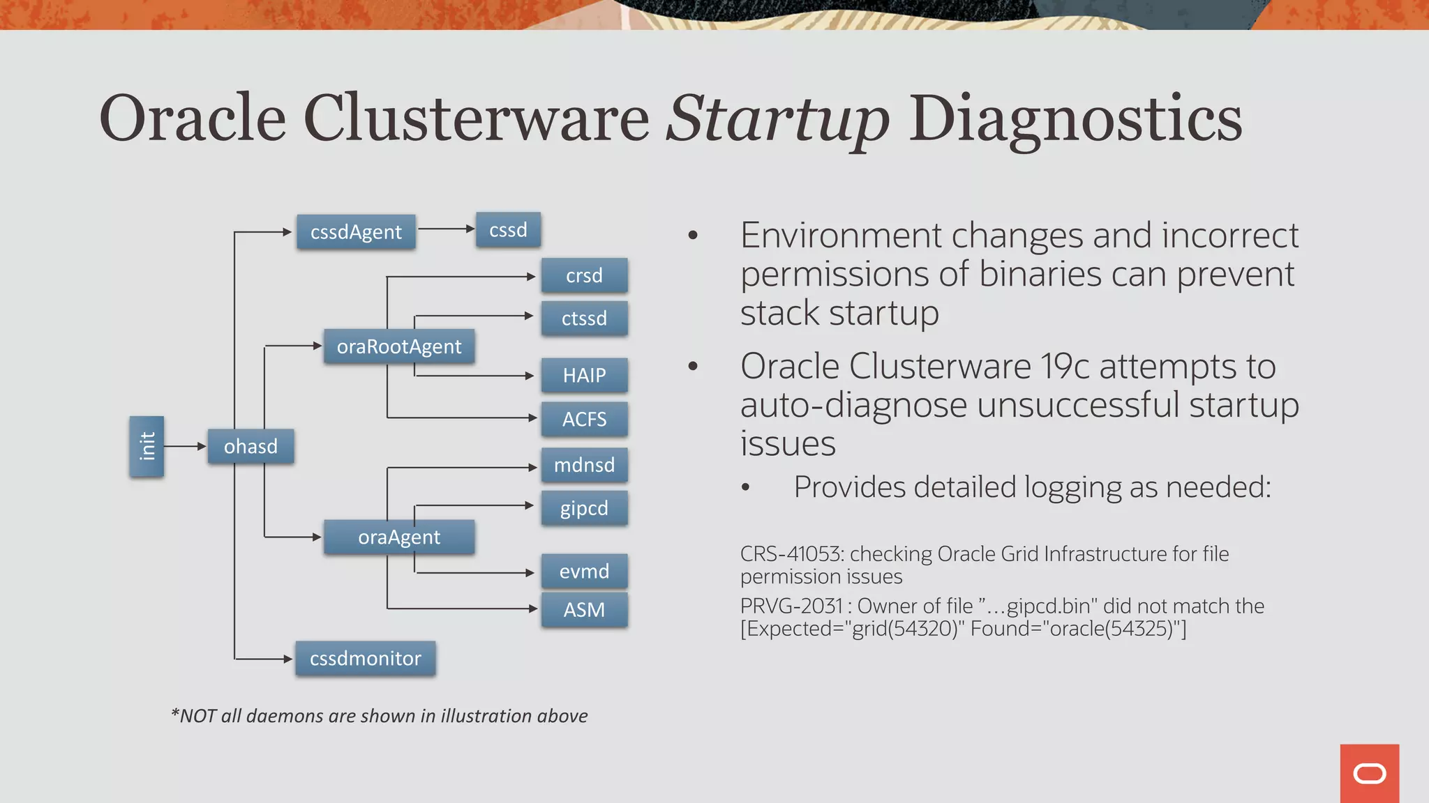 Oracle RAC 19c and Later - Best Practices #OOWLON | PDF