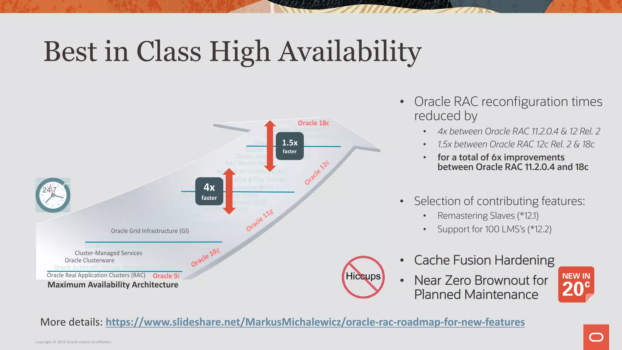 Oracle RAC 19c and Later - Best Practices #OOWLON | PDF