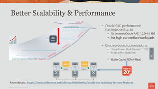Oracle RAC 19c and Later - Best Practices #OOWLON | PDF